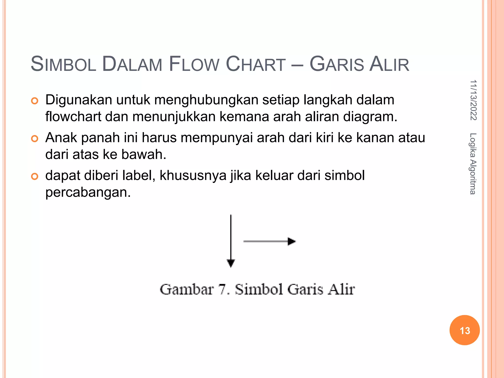 definisi dan-pengenalan-simbol-simbol-flowchart.ppt