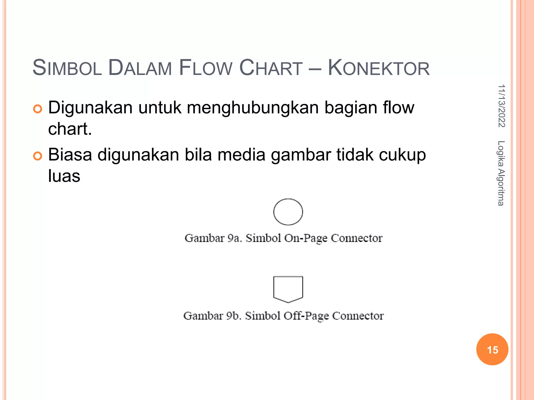 definisi dan-pengenalan-simbol-simbol-flowchart.ppt