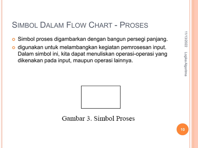 definisi dan-pengenalan-simbol-simbol-flowchart.ppt
