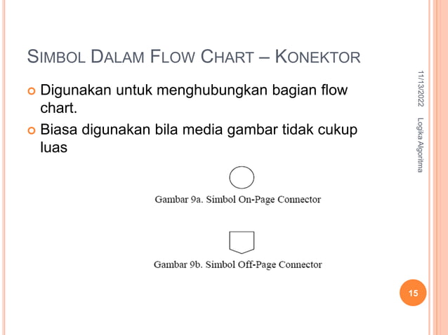 definisi dan-pengenalan-simbol-simbol-flowchart.ppt