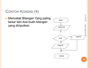 definisi dan-pengenalan-simbol-simbol-flowchart.ppt