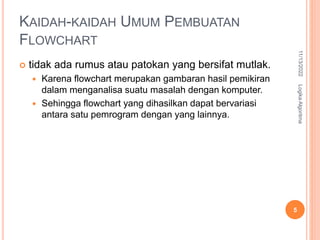 definisi dan-pengenalan-simbol-simbol-flowchart.ppt