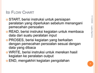definisi dan-pengenalan-simbol-simbol-flowchart.ppt