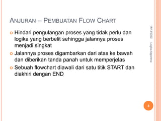 definisi dan-pengenalan-simbol-simbol-flowchart.ppt