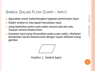 definisi dan-pengenalan-simbol-simbol-flowchart.ppt