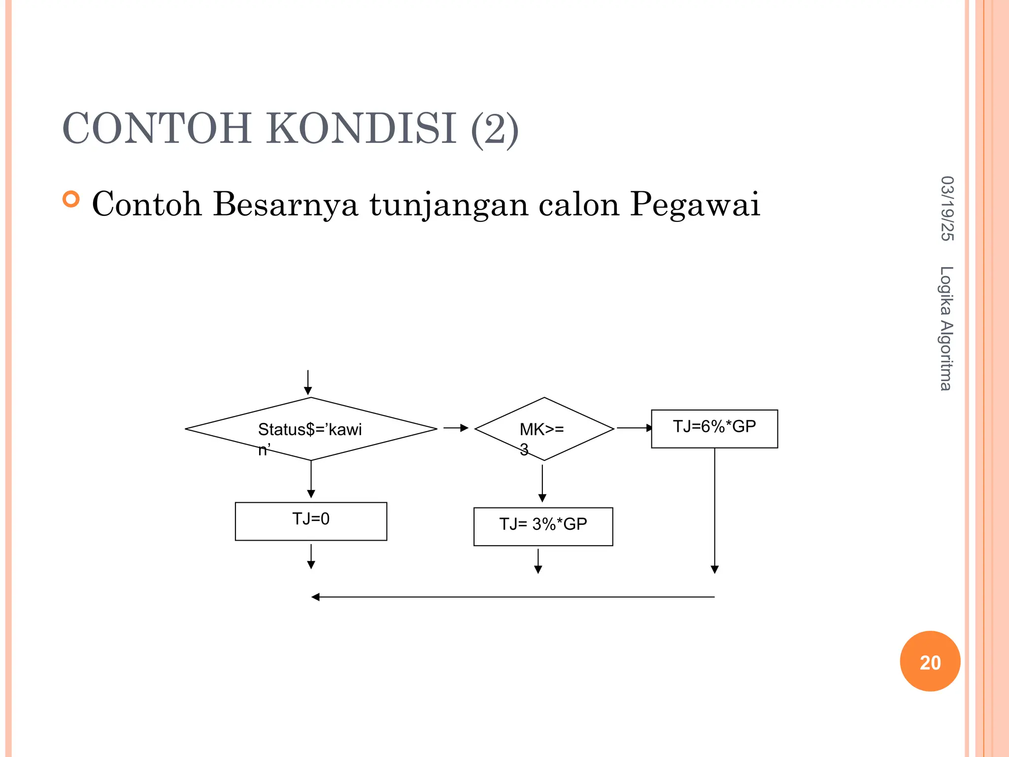 pert-3-definisi-dan-pengenalan-simbol-simbol-flowchart.ppt