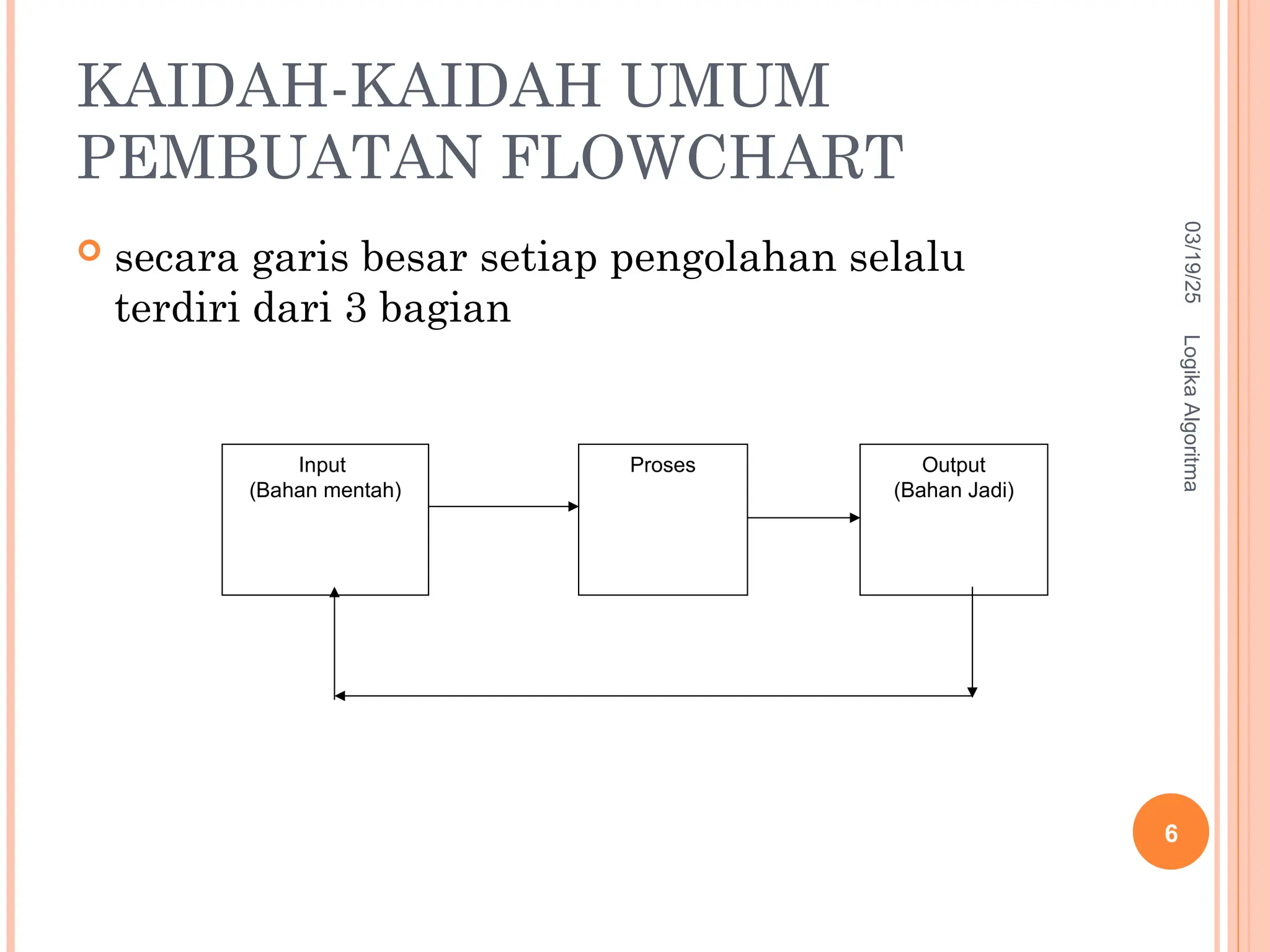 pert-3-definisi-dan-pengenalan-simbol-simbol-flowchart.ppt
