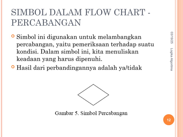 pert-3-definisi-dan-pengenalan-simbol-simbol-flowchart.ppt