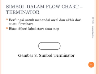 pert-3-definisi-dan-pengenalan-simbol-simbol-flowchart.ppt