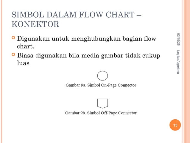 pert-3-definisi-dan-pengenalan-simbol-simbol-flowchart.ppt