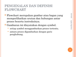 pert-3-definisi-dan-pengenalan-simbol-simbol-flowchart.ppt