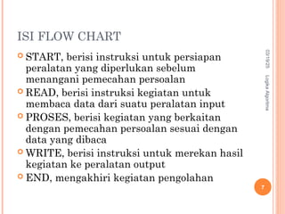 pert-3-definisi-dan-pengenalan-simbol-simbol-flowchart.ppt