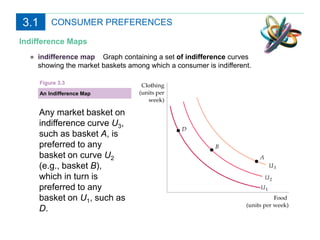 [PERT-3] Consumer Behaviour.pdf