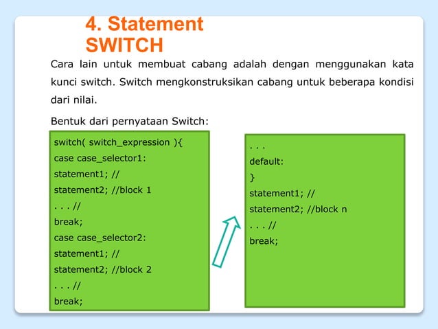 PBO Pert 4 - Mengenal dan Memahami Konsep Percabangan Pada Java | PPT