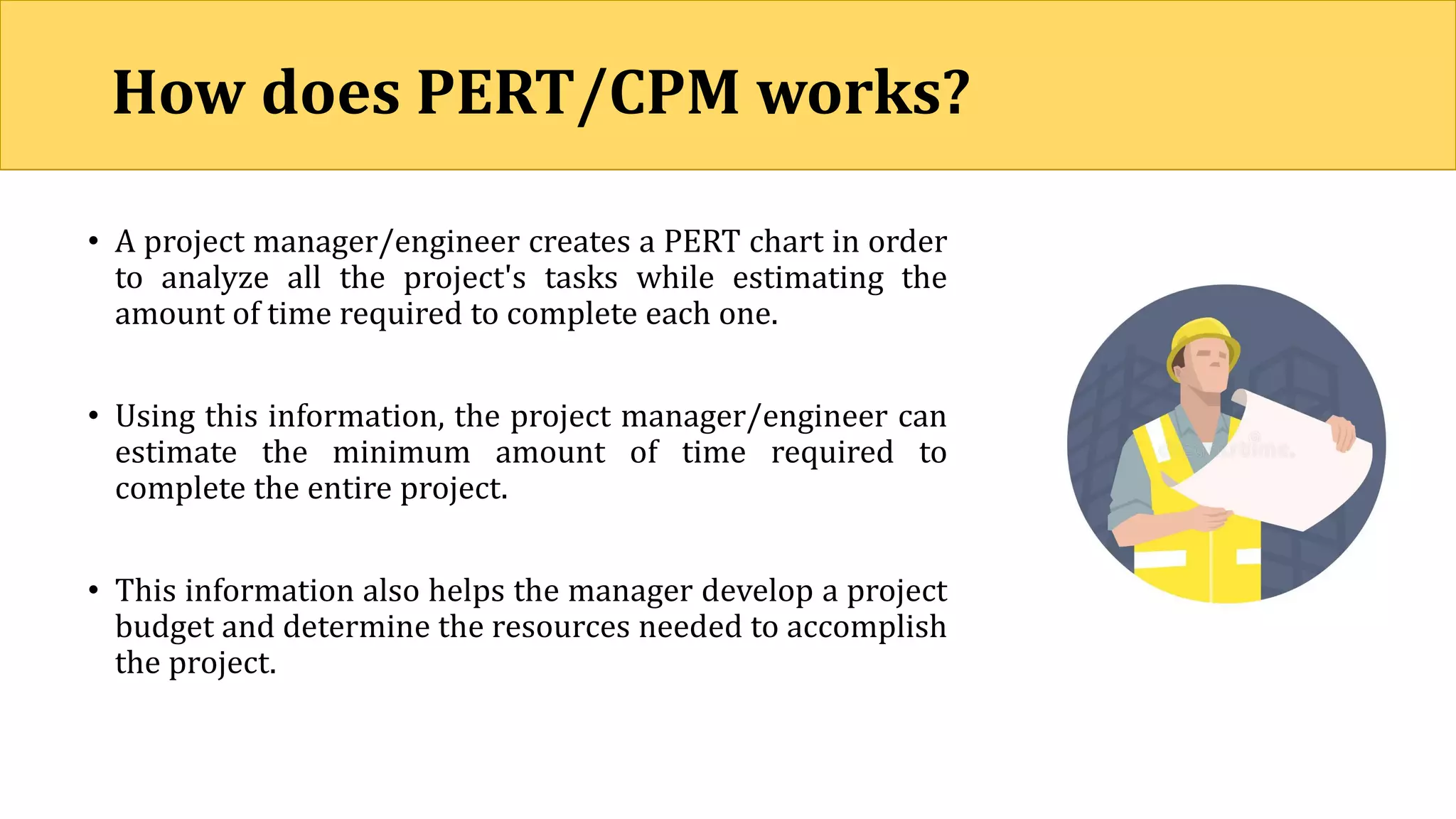 PERT-CPM.pdf