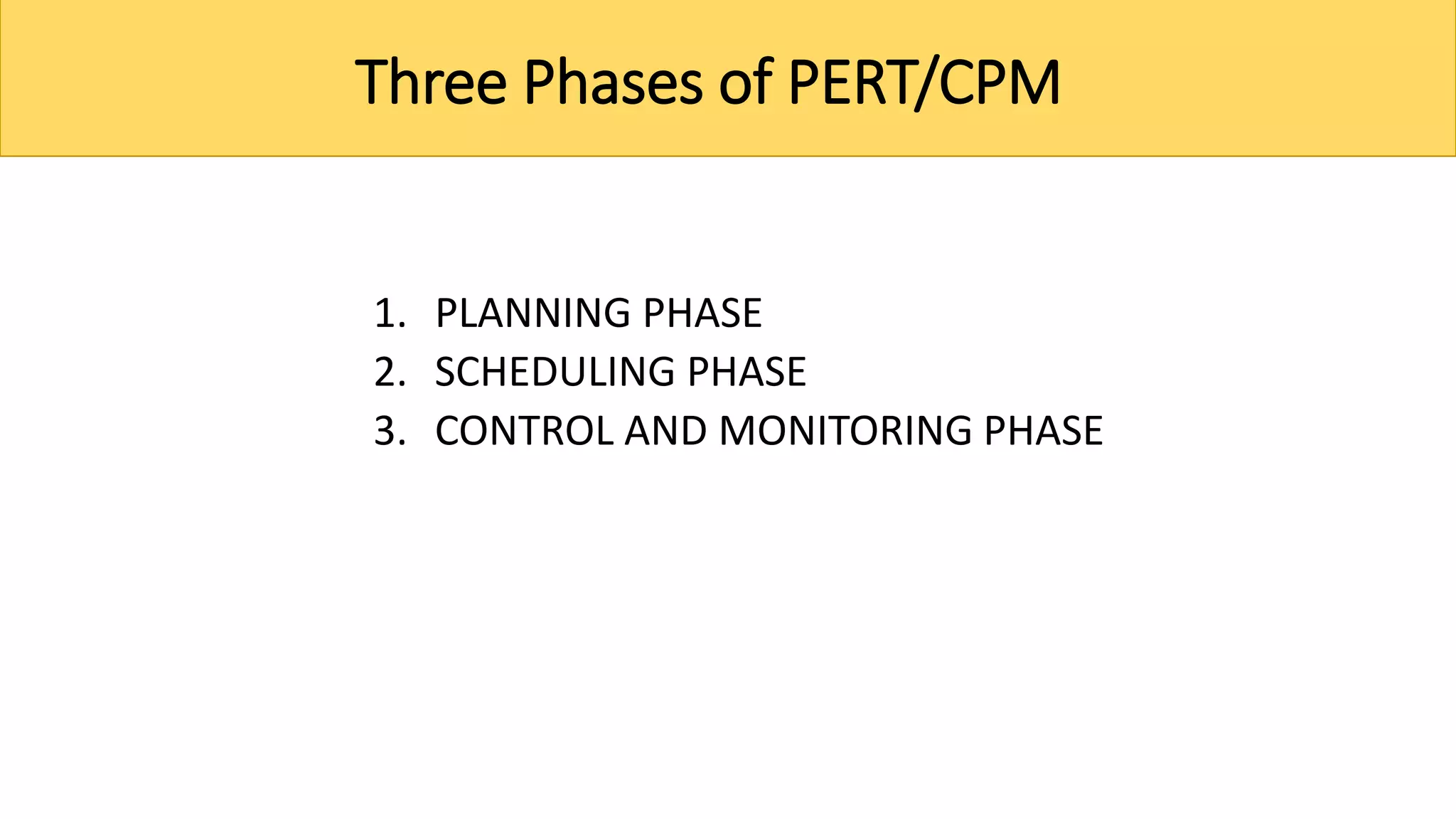 PERT-CPM.pdf