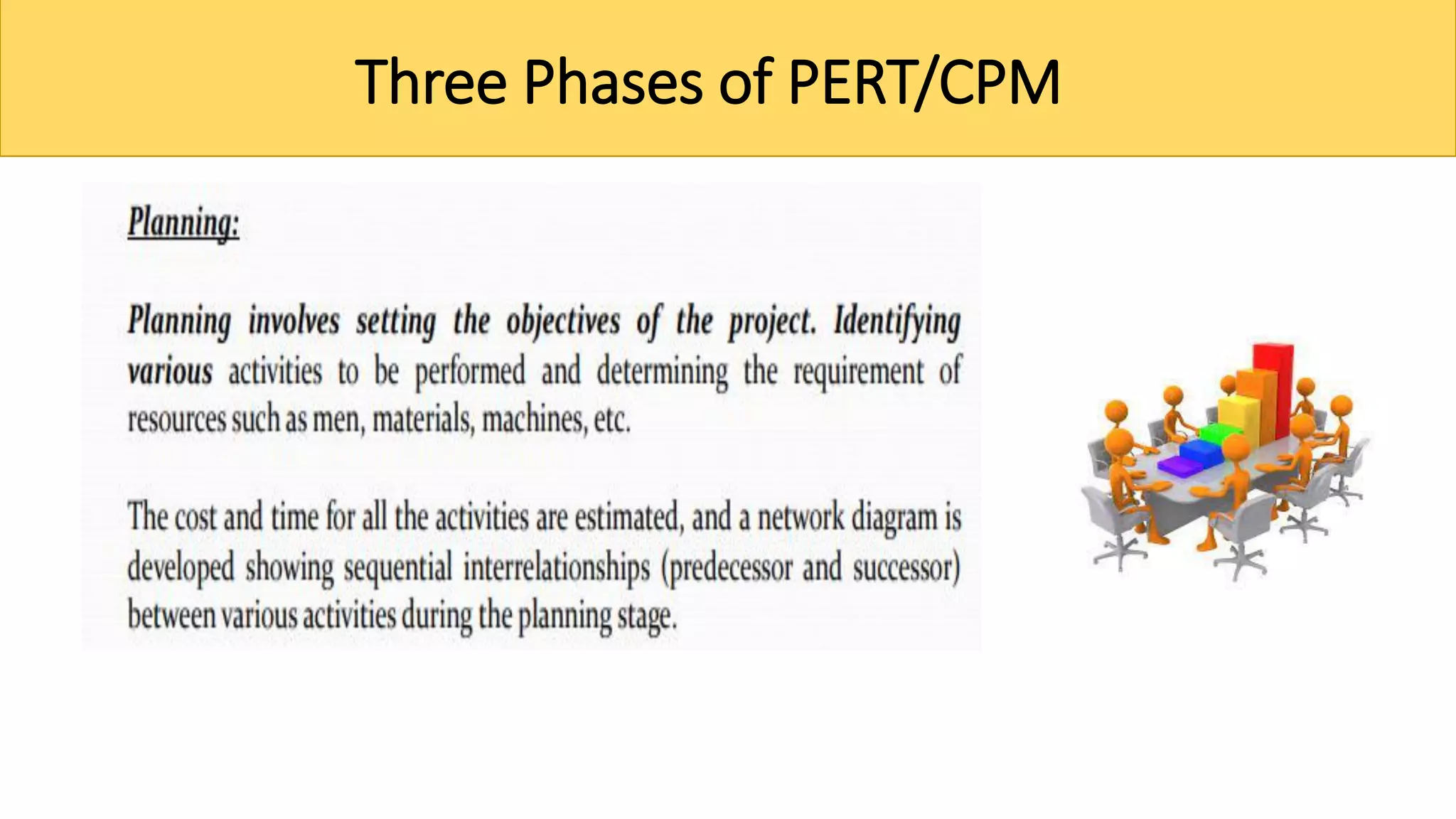 PERT-CPM.pdf