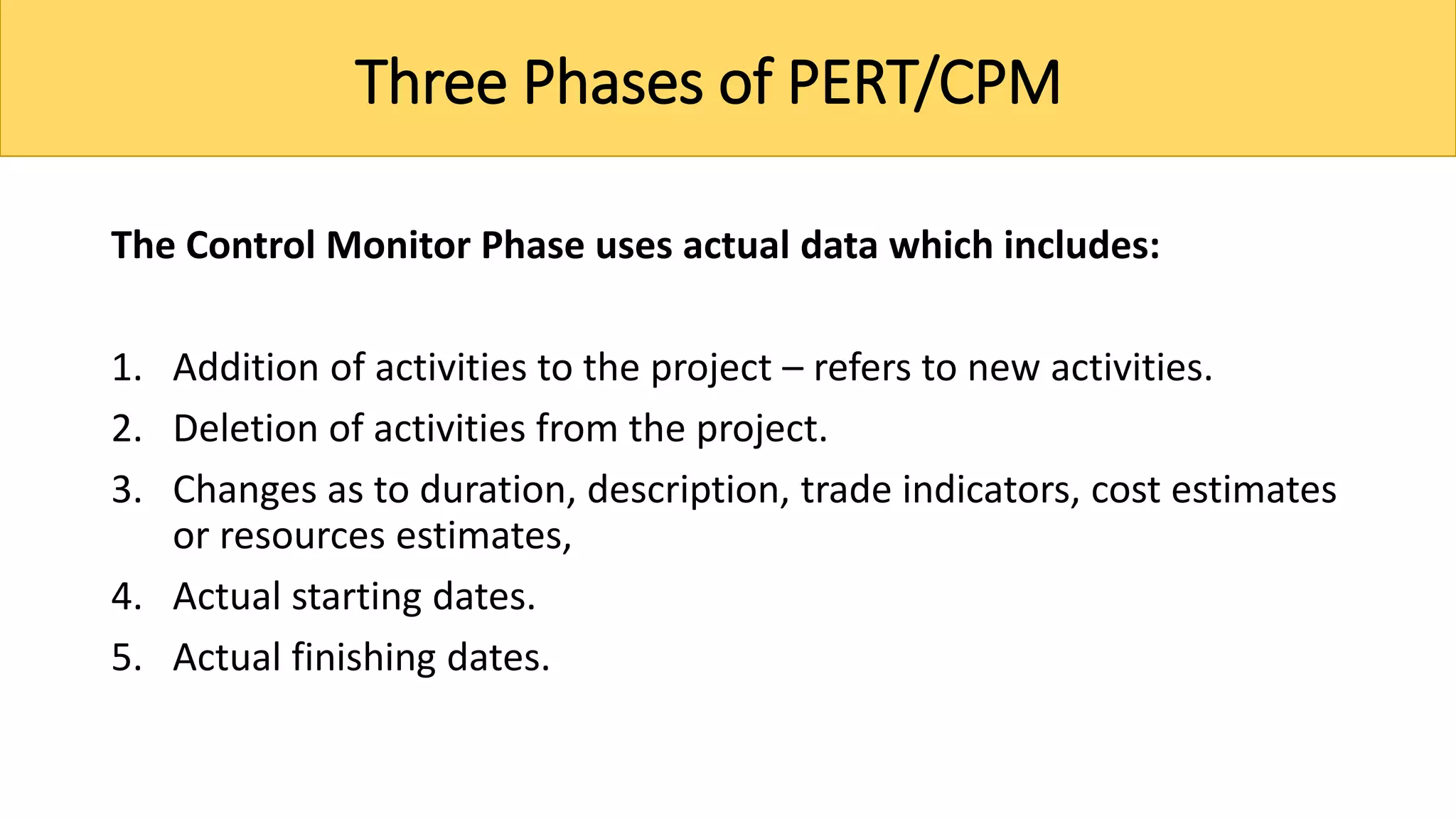 PERT-CPM.pdf