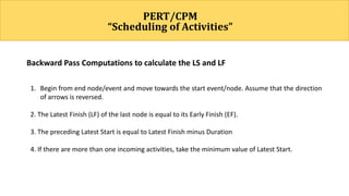 PERT-CPM.pdf