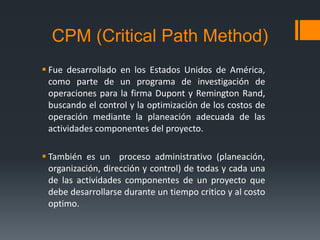 PERT - CPM | PPTX