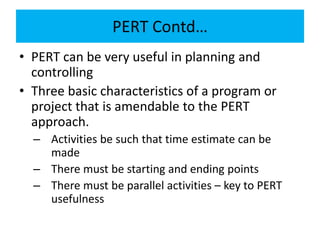 PERT-CPM for project management .pptx
