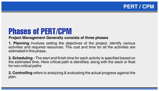 PERT - CPM PRESENTATION | PPT