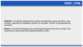 PERT - CPM PRESENTATION | PPT