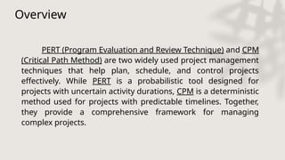 PERT-PCM888888888888888888888888888.pptx