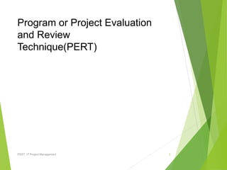 PERT | PPT