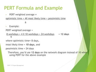 PERT | PPT