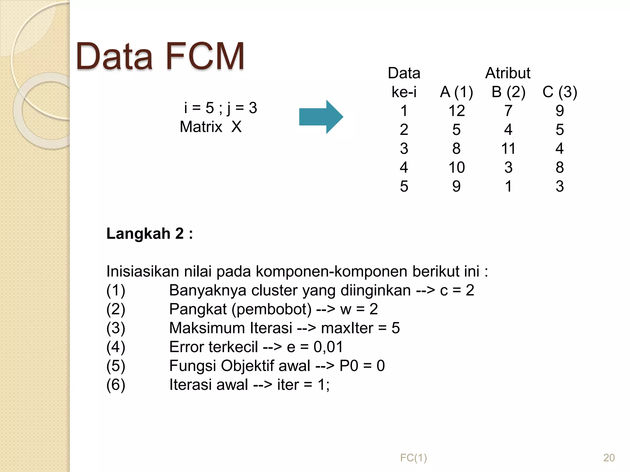 Pert 04 clustering data mining | PPTX