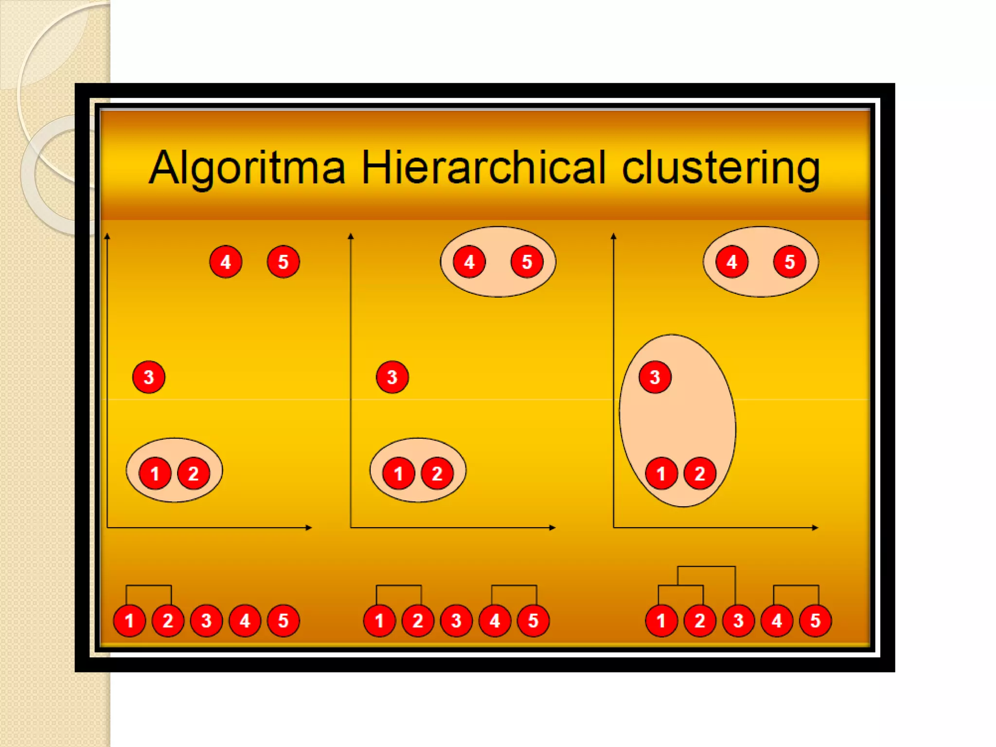 Pert 04 clustering data mining | PPTX