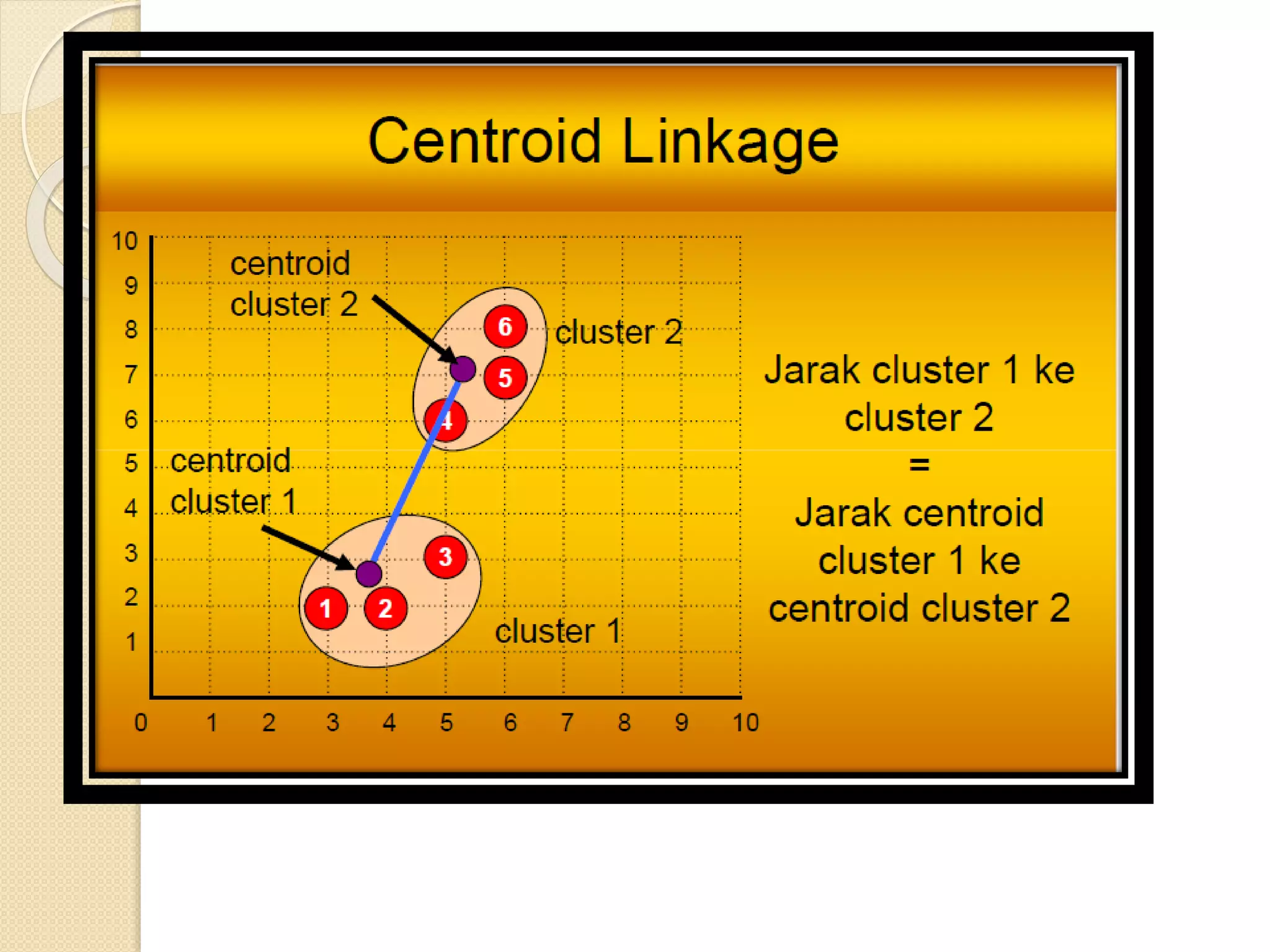 Pert 04 clustering data mining | PPTX