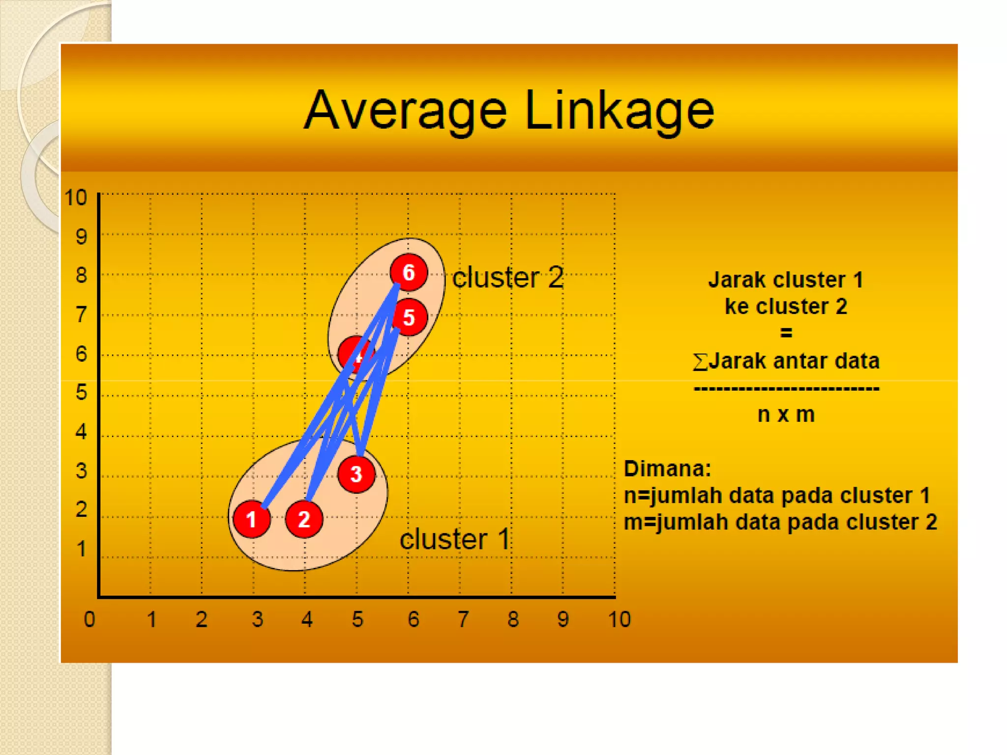 Pert 04 clustering data mining | PPTX