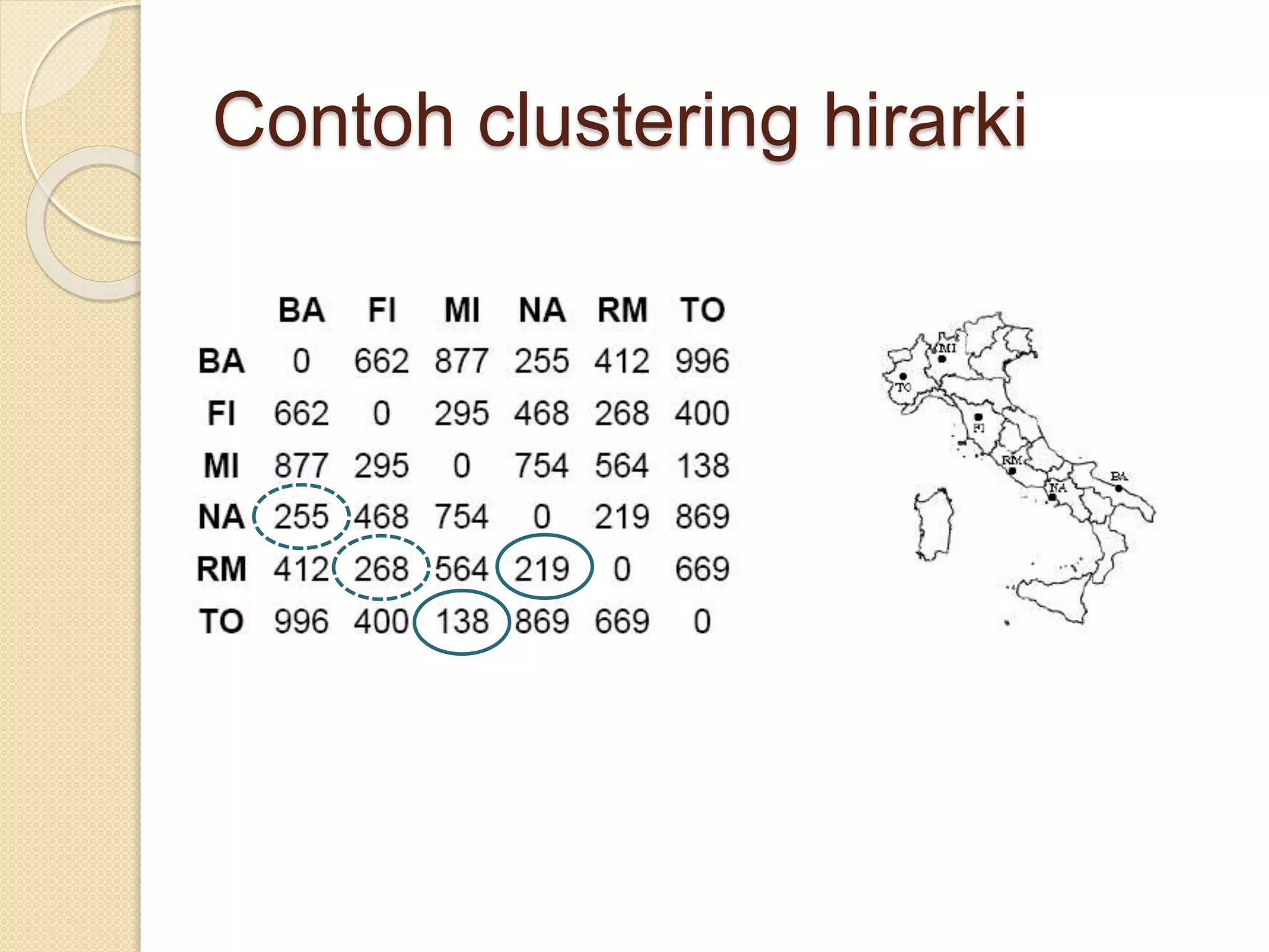 Pert 04 clustering data mining | PPTX