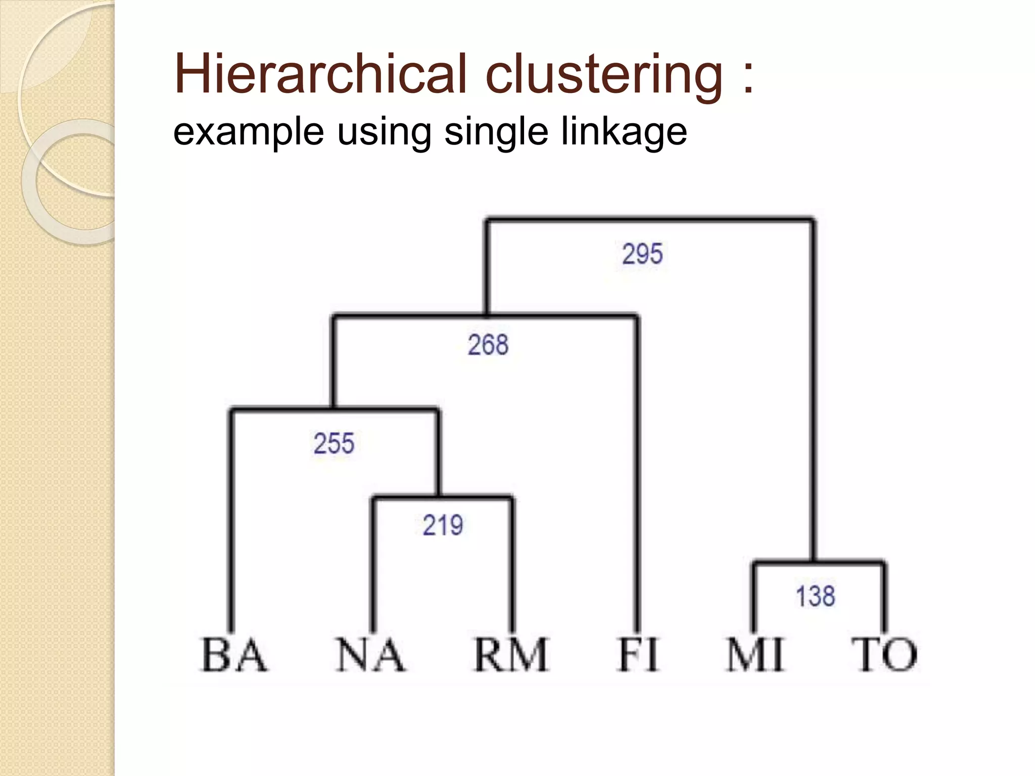 Pert 04 clustering data mining | PPTX