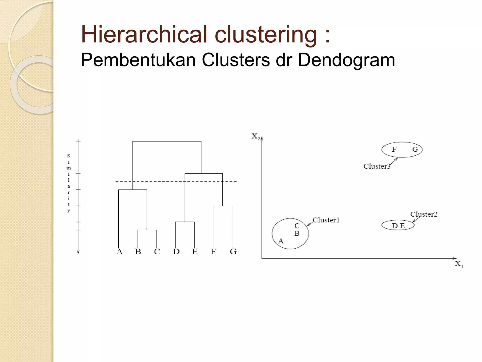 Pert 04 clustering data mining | PPTX