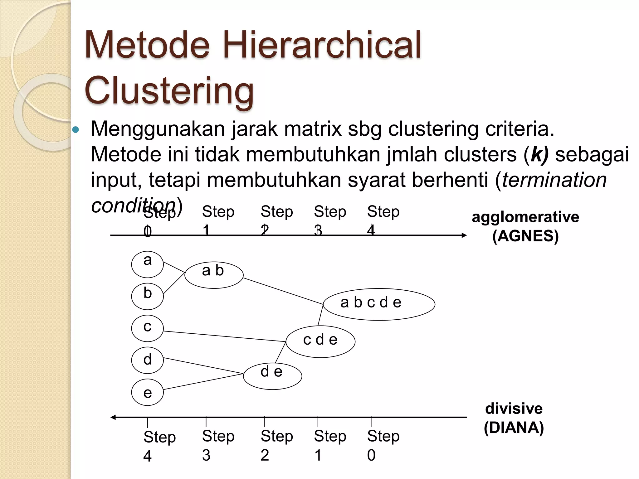 Pert 04 clustering data mining | PPTX