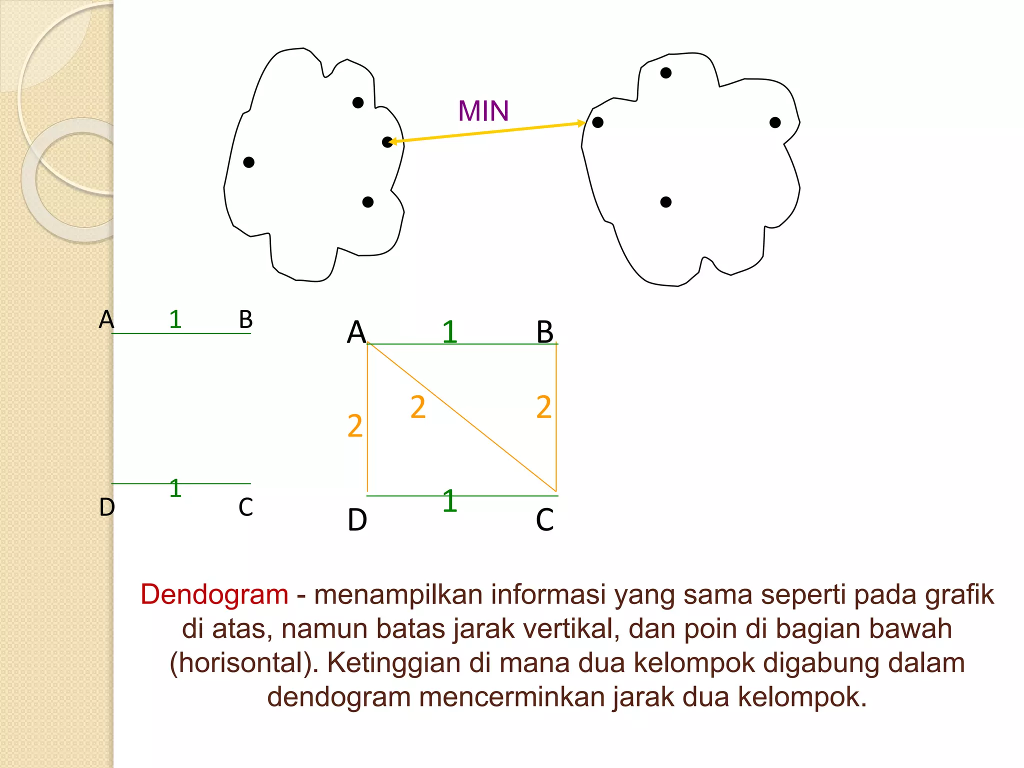 Pert 04 clustering data mining | PPTX