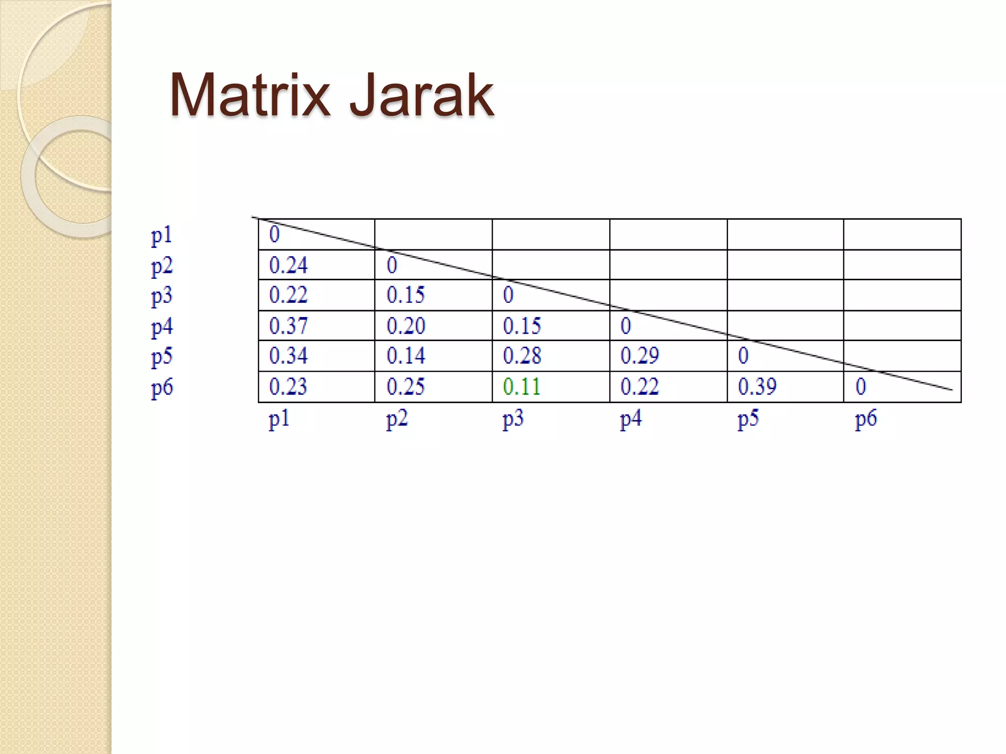 Pert 04 clustering data mining | PPTX