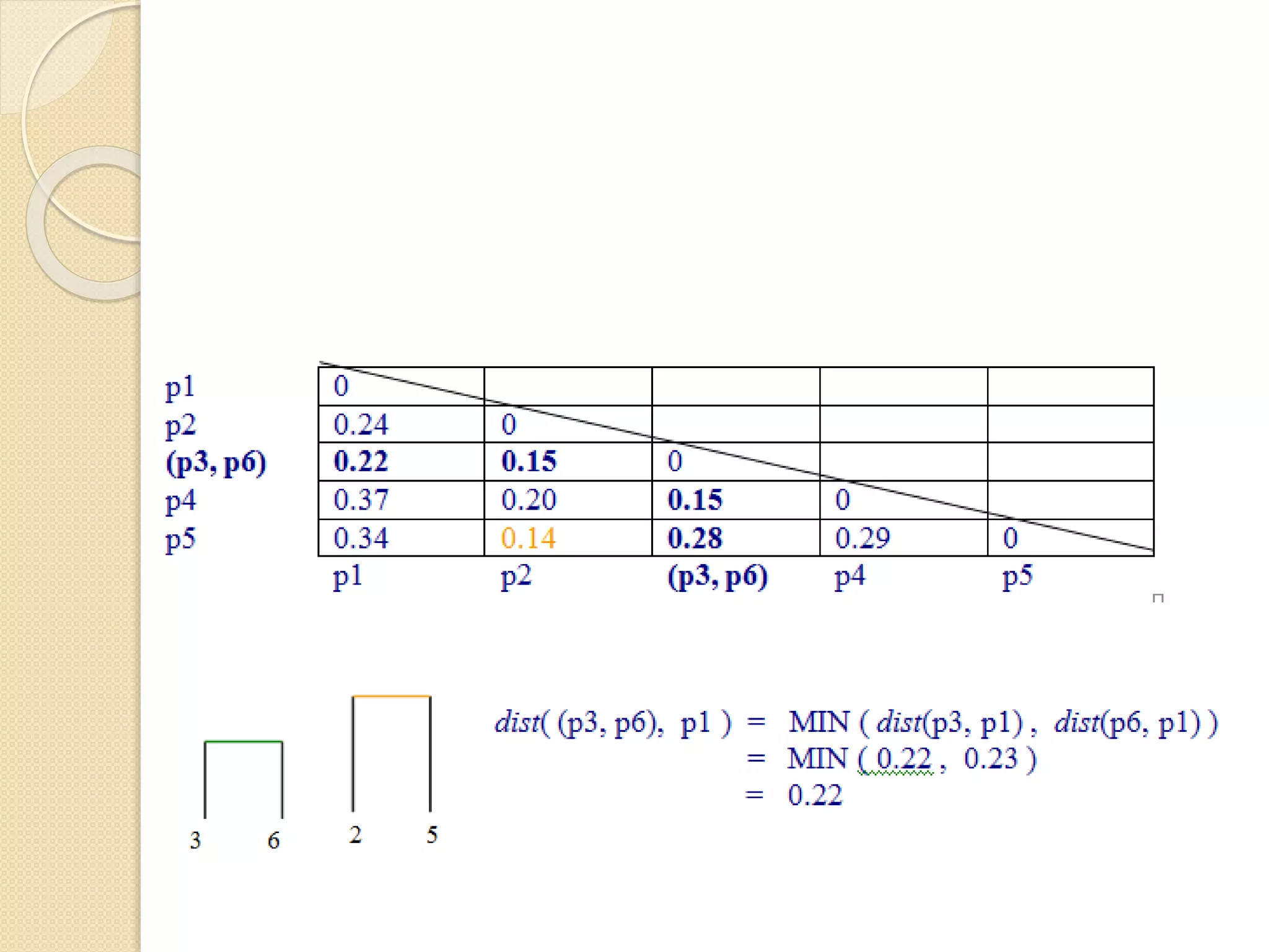 Pert 04 clustering data mining | PPTX