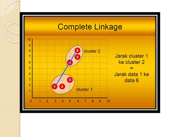 Pert 04 clustering data mining | PPT
