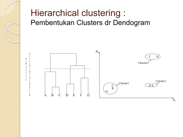 Pert 04 clustering data mining | PPTX