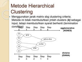 Pert 04 clustering data mining | PPTX