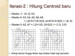Pert 04 clustering data mining | PPTX
