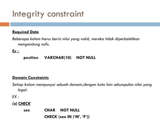 SQL Data Definition | PPT
