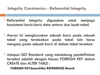 SQL Data Definition | PPT