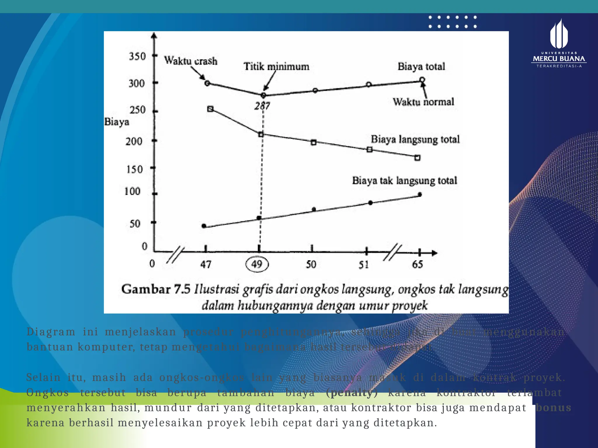 Pertemuan 07 Ppt Manajemen Konstruksi.pptx