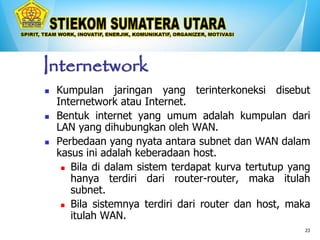 jaringan komputer | PPT