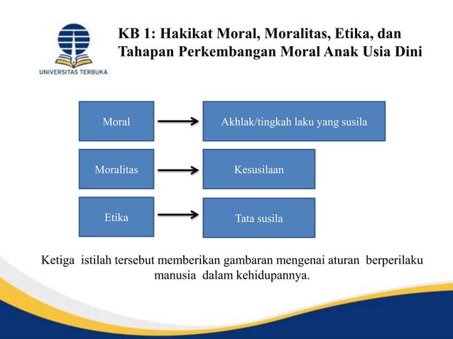 Pengembbangan Nilai Agama dan Moral.pptx